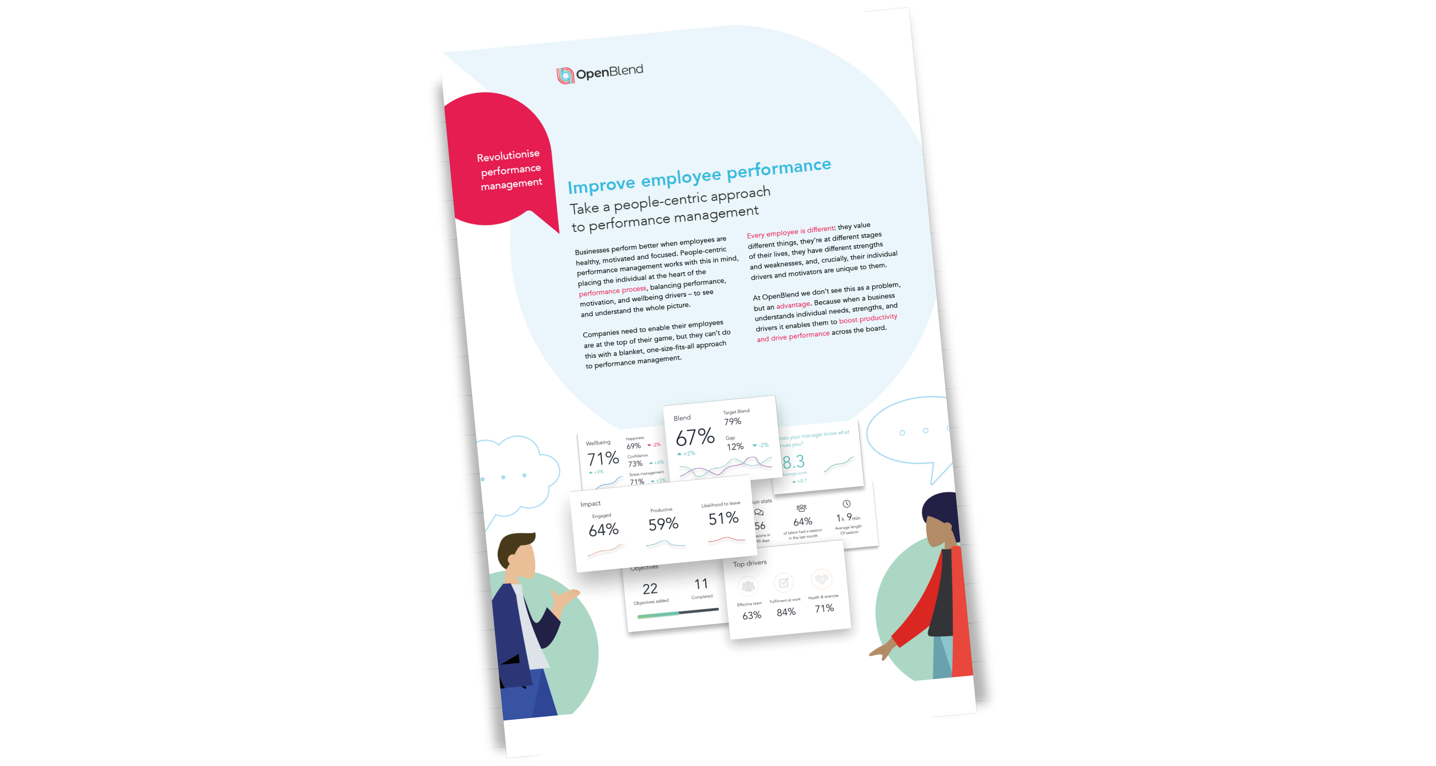 Coaching-led Performance Management Software - OpenBlend